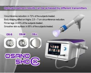 21Hz High Frequency Softwave Therapy Equipment - Osano