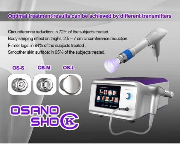 High Frequency Soft Wave Therapy Machine for Sale - Osano