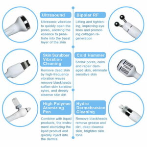 Multifunctional 6 in 1 Facial Machine | Osano Beauty Solutions